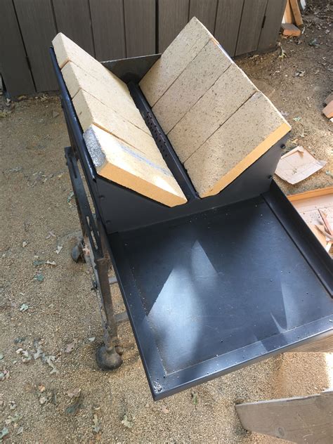 Homemade Propane Forge Artofit