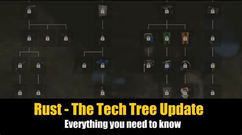 Workbench Rust Tech Tree At Susan Guthrie Blog