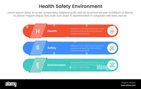 Hse Framework Infographic 3 Point Stage Template With Long Round