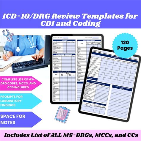 cdi audit worksheet for medical coder editable template drg validation