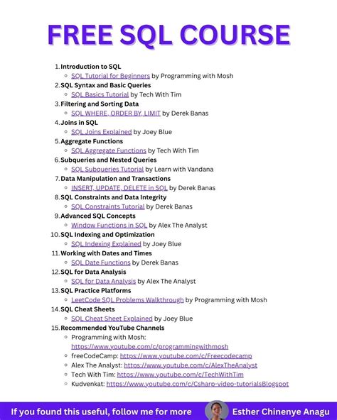 Estheranagu Excel Dataanalytics Dataskills Esther Anagu Mba 86 Comments