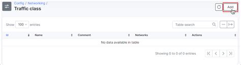 Traffic Class Splynx Documentation