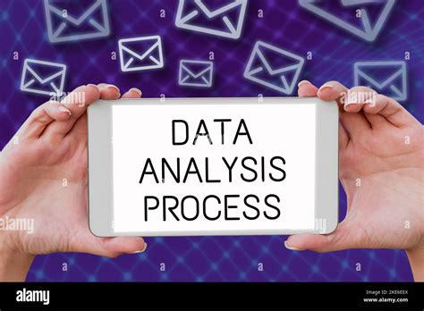 Writing Displaying Text Data Analysis Process Business Showcase Build A Dashboard And Analyze
