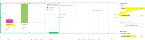 solved no empty values selection in filter table qlik community 2111527