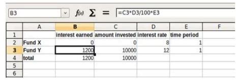 Comprehensive Electronic Spreadsheet Class 10 Notes It 402 Cbse Skill Education