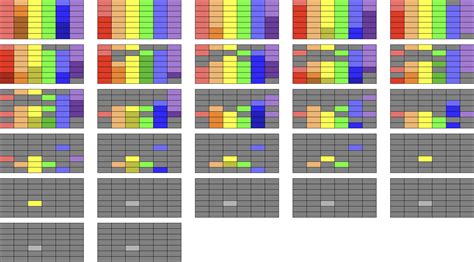 An Infographic Missing The Labels R RedactedCharts