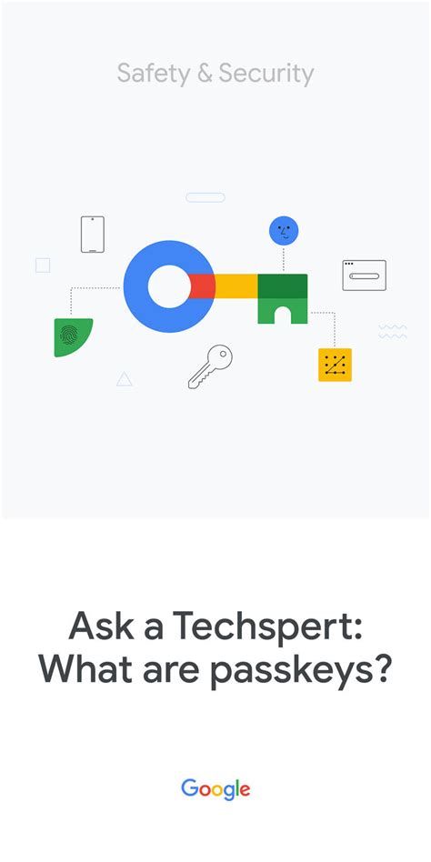 How Passkeys Work A Secure Passwordless Future Explained