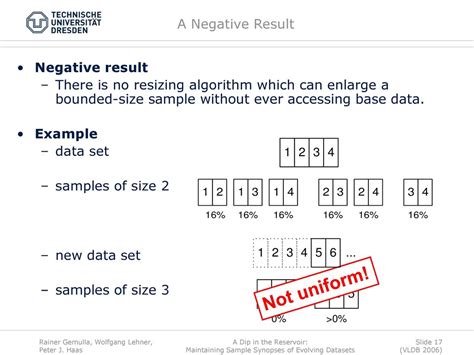 Faculty Of Computer Science Institute System Architecture Database Technology Group A Dip In