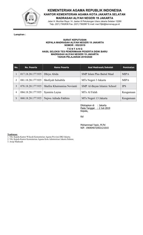 Pengumuman Ppdb Gelombang 2 Tahun Pelajaran 2019 2020 Man 19 Jakarta Selatan