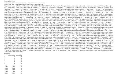 Tods:一款功能强大的多元时间序列异常检测工具tods Python Csdn博客 Tods:一款功能强大的多元时间序列异常检测工具tods Python Csdn博客