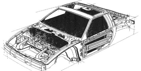 Fiero History