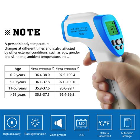 Infrared Thermometer Body IR Thermometer Site Ware Direct Workwear PPE Safety Gear