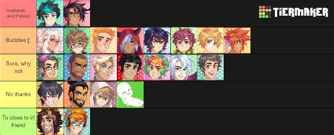 All Blush Blush Characters Tier List Community Rankings Tiermaker