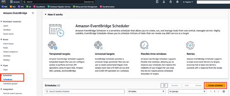 Optimize Amazon Rds Costs For Predictable Workloads With Automated Iops And Throughput Scaling