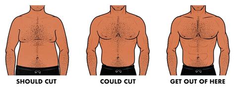 The Cutting Guide How To Burn Fat While Building A Bit Of Muscle