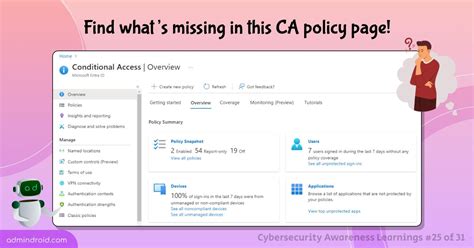 Admindroid On Linkedin Cybersecurityawarenessmonth Microsoft365 Admindroid Dailyquiz…
