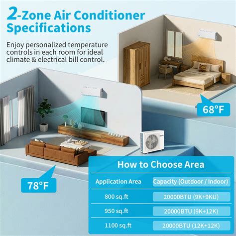 Winado 18000 Btu Wi Fi Connected Ductless Mini Split Air Conditioner