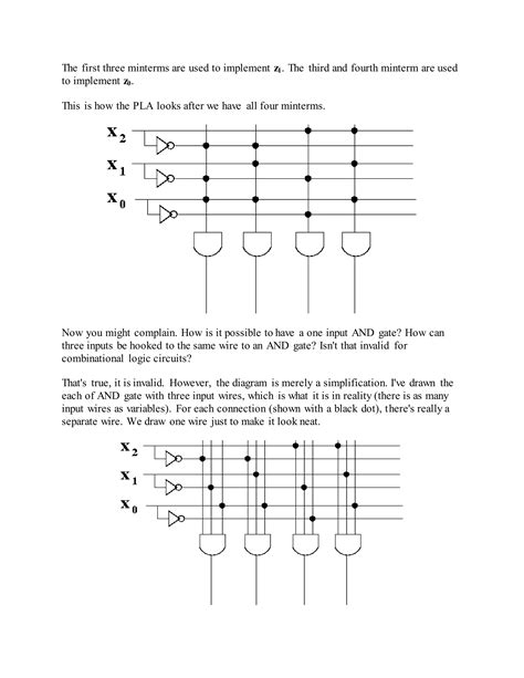 Programmable Logic Array Docx Programmable Logic Array Docx