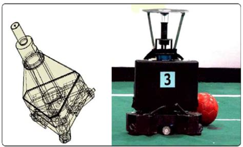 Our Robot Is A 3 Wheeled Omni Directional Mobile Robot With An Download Scientific Diagram