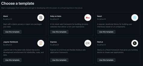 10 Things You Didnt Know You Could Do With Github Codespaces The