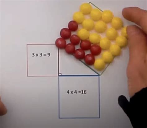 Pythagorean Theorem Demonstration Moomoomath And Science