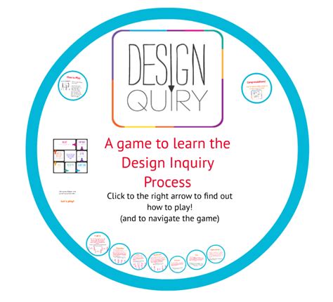 Lesson 3 The Design Inquiry Cycle Knilt