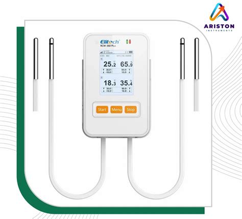 Real Time Temperature Monitoring At ₹ 18000 In Tundla Kham Id