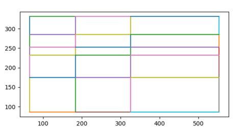 Data Assigned To Incorrect Rows And Merged With Rows Below When There
