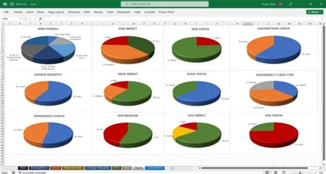 Project Management Templates Gantt Chart Prince2 Agile Excel