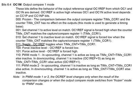 Getting Started With Stm32f103 Output Compare Mode In Timer Embeddedexpertio