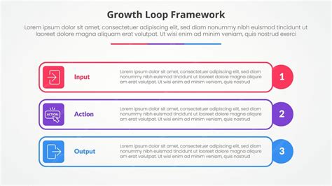 Growth Loop Framework Infographic Concept For Slide Presentation With