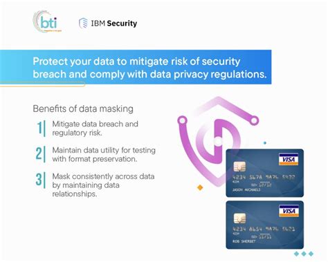 Business And Technology Integration On Linkedin Dataprivacy Ibminfosphere Datamasking