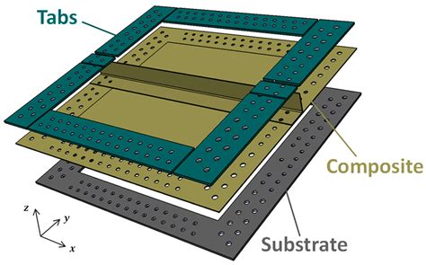 Design And Testing Of Impacted Stiffened Cfrp Panels Under Compression