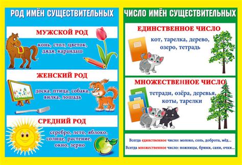 Стол женский род или мужской род 80 фото