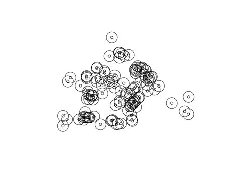 Chapter 3 Basic Geospatial Operations In R Crime Mapping And Spatial Data Analysis Using R