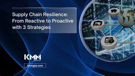 Supply Chain Resilience From Reactive To Proactive With 3 Strategies Kmm