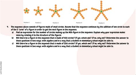 Solved 4 The Sequence Above Consists Of Figures Made Of