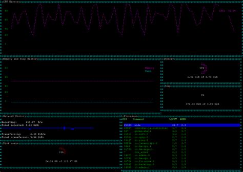 Gelöst Iobroker Problem Nach Node Js Update