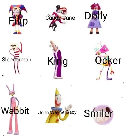 I Asked My Brother To Name All The Characters In Tadc I Told Him The Actual Names After This