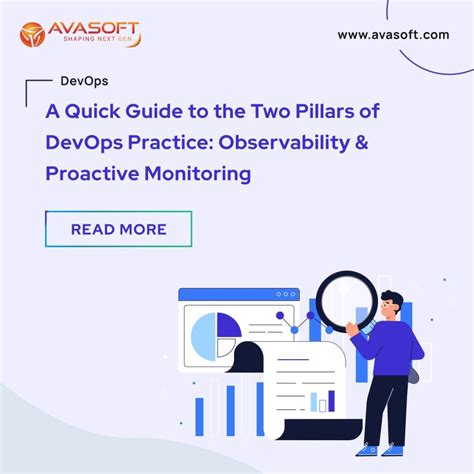 Avasoft On Linkedin Devos Cicd Pipeline Obervability Proactivemonitoring Gitops