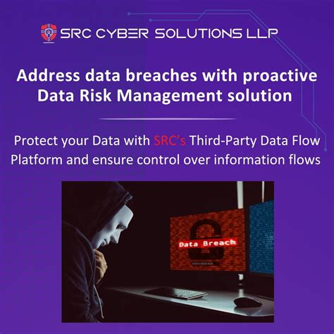 Rohit Khandelwal On Linkedin Databreach Datamanagement Dataflow Thirdpartydataflow