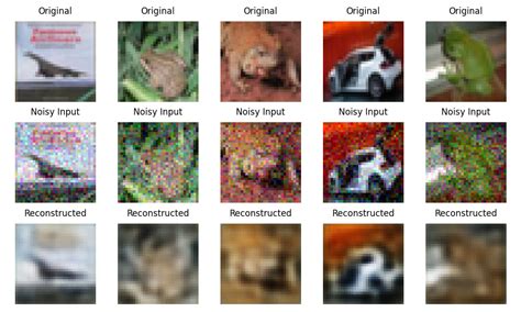 The Visualizations Of The Reconstructions From Both Models Are Shown Below