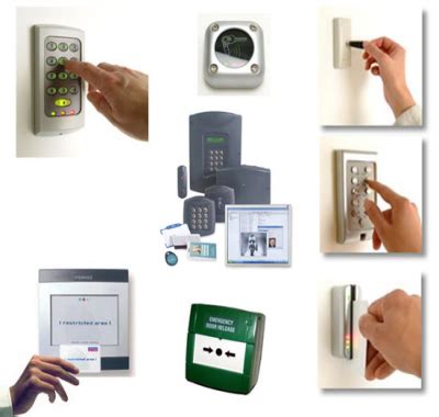 Understanding About Types Of Access Control Systems