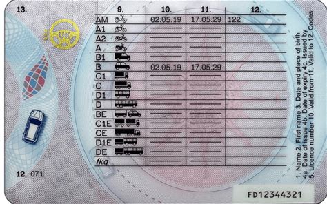 Uk Driver License United Kingdom Driving License Fake Documents Online