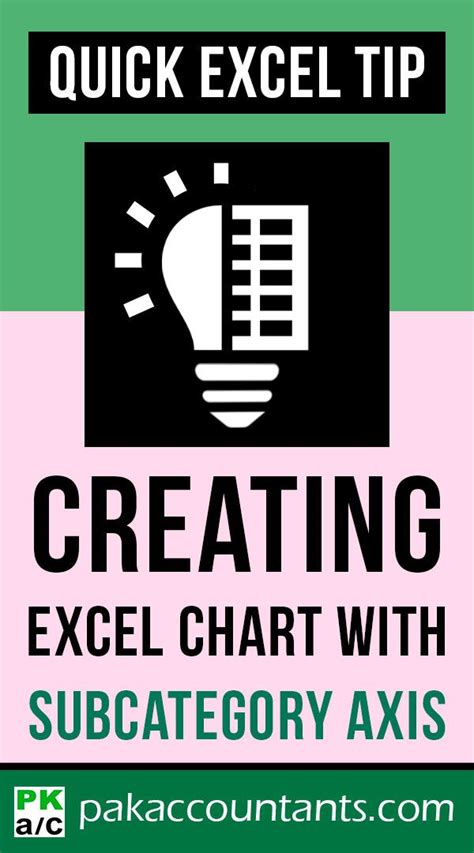 Creating Excel Charts With Subcategory Axis Quick Tip Artofit