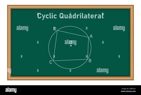 Example Of Cyclic Quadrilateral Opposite Angles In A Cyclic Quadrilateral Add Up To °180 Four