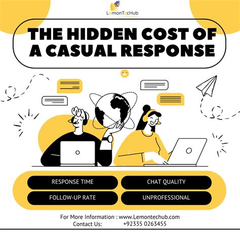 The Real Problem Isnt Your Ad Strategy Its How You Respond After The Zohaib Ashraf