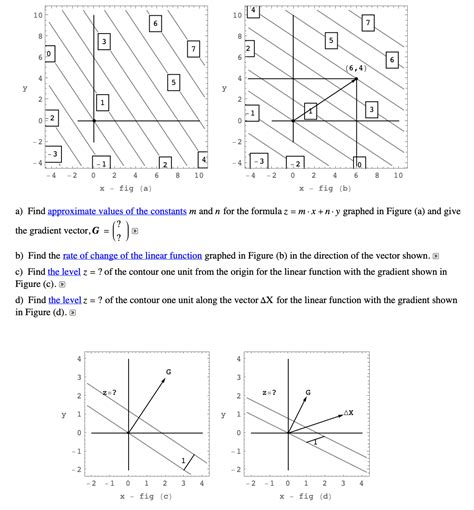 solved a ﻿find approximate values of the constants m ﻿and n