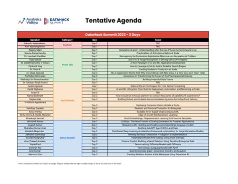 Datahack Summit 2023 Agenda Pdf Artificial Intelligence