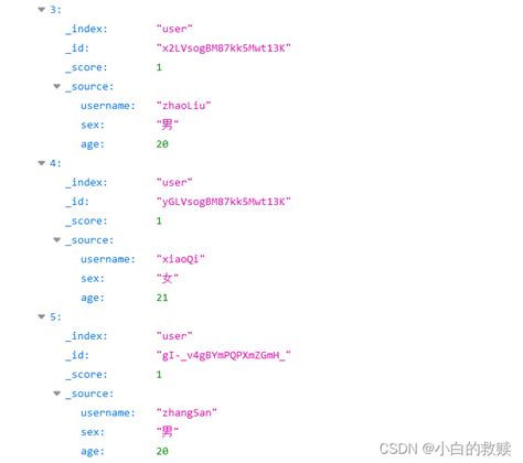 【springboot】整合elasticsearch 操作索引及文档esclient Springboot Csdn博客